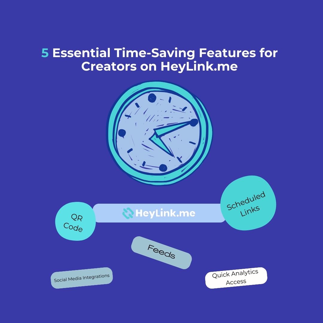 5 Essential Time-Saving Features for Creators on HeyLink.me